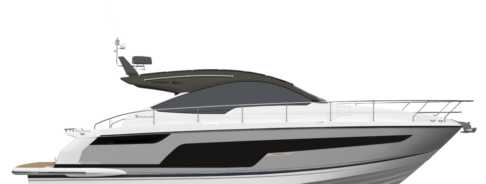 Our story | Fairline